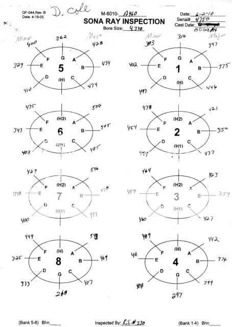 Sonic testing Costs?? | 460 Ford Forum