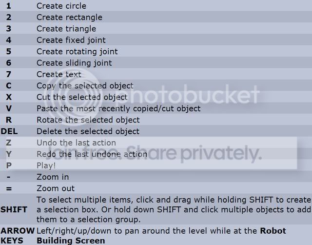 Hotkeys Incredibots Wiki Fandom